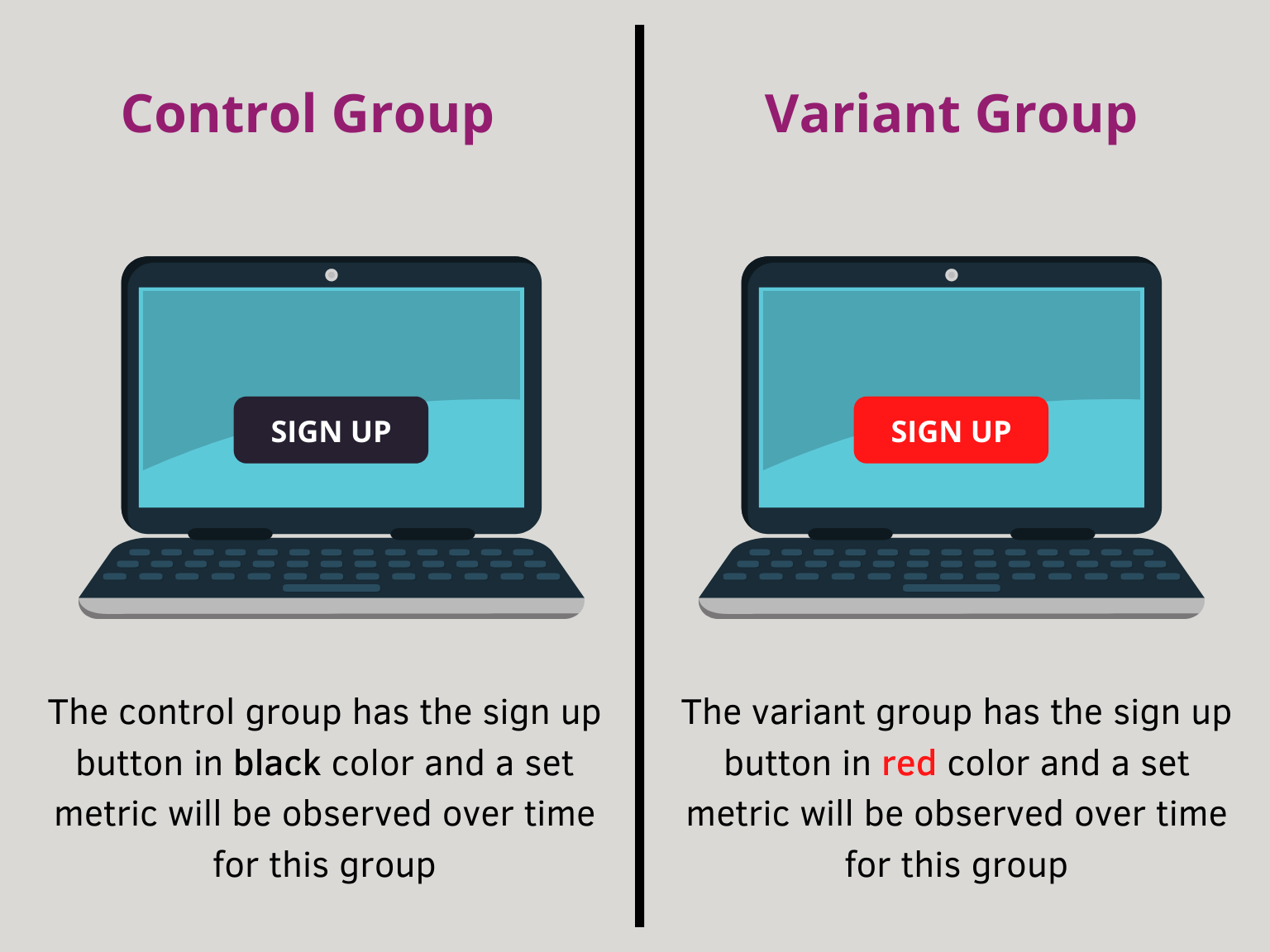 Understanding Hypothesis Testing – Aniekan's blog
